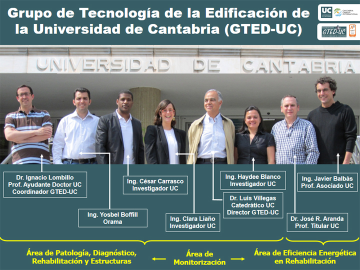 Grupo de Tecnología de la Edificación
